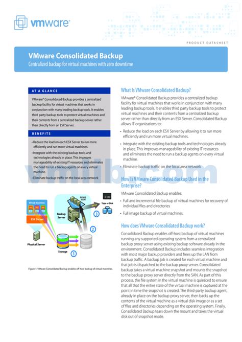 Vmware基础架构体系概述 Vm技术库