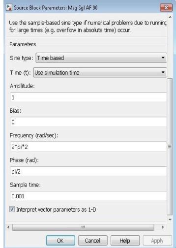Solved C Am Ssb Sc Modulation And Demodulation Objectives To