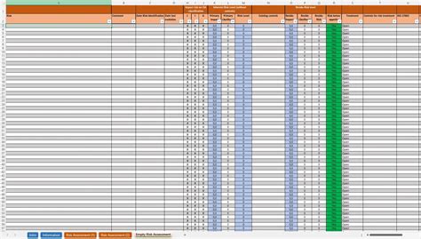 Iso 27001 Risk Analysis Template Identify Analyze And Mitigate Risks