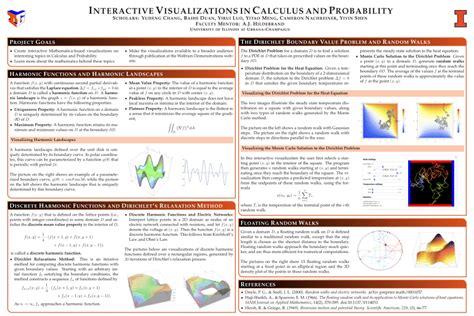 Pdf Interactive Visualizations In Calculus And Probability Project Goals