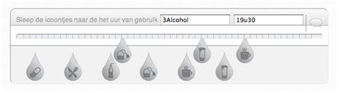 Jquery Dragged Item Disappears After Drop With Ajax Stack Overflow