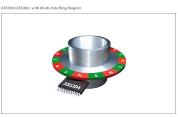 Magnet Based Rotary Linear Encoder Module With Quadrature Output