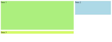 Line Based Placement Of Grid Items With Css Grid Layout Geeksforgeeks