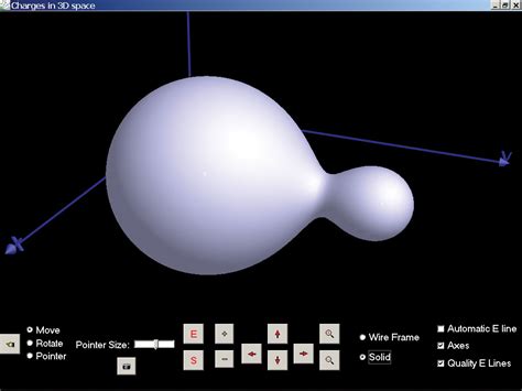 Electrostatics 3d