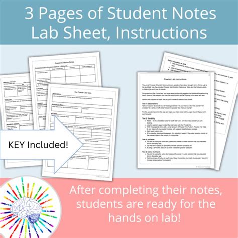 Forensics Powder Evidence Lesson Slides Notes Lab And Review Tpt