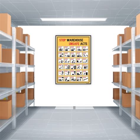 Set Of Safety Signs And Symbols Of Warehouse Unsafe Acts Stop Doing