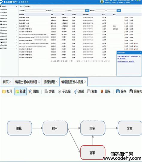 2076 RoadFlow2 8 3工作流引擎 可视化 工作流快速开发框架asp net源码 源码海洋网