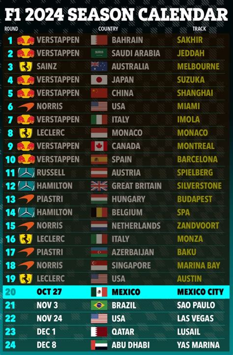 9 летний сын соперника Льюиса Хэмилтона начинает идти по стопам знаменитого отца Формулы 1 24f1