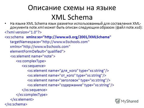 xml язык для начинающих Учебник xml для начинающих