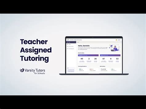 Teacher Assigned Tutoring – Varsity Tutors for Schools - YouTube