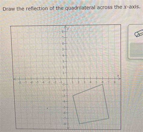 Draw The Reflection Of The Quadrilateral Across The X Axis [coordinate Geometry]