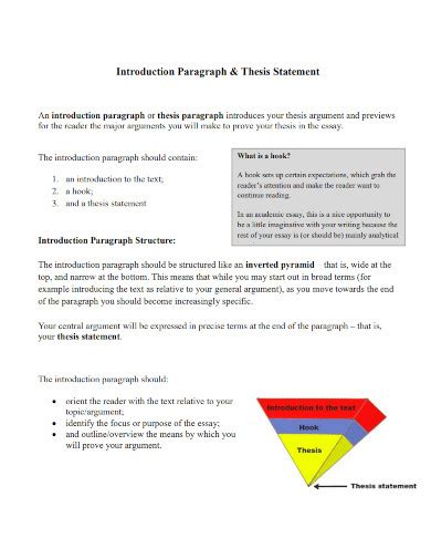 Introduction Paragraph Triangle
