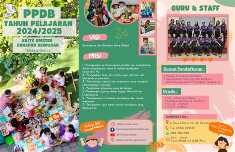 Info Ppdb Kb Tk Kristen Harapan