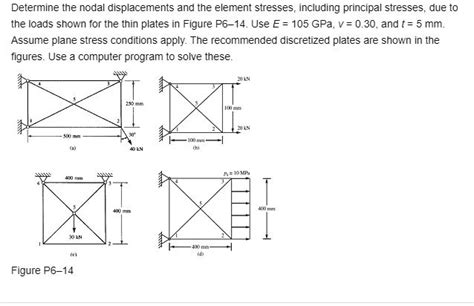 Solved Determine The Nodal Displacements And The Element Stresses