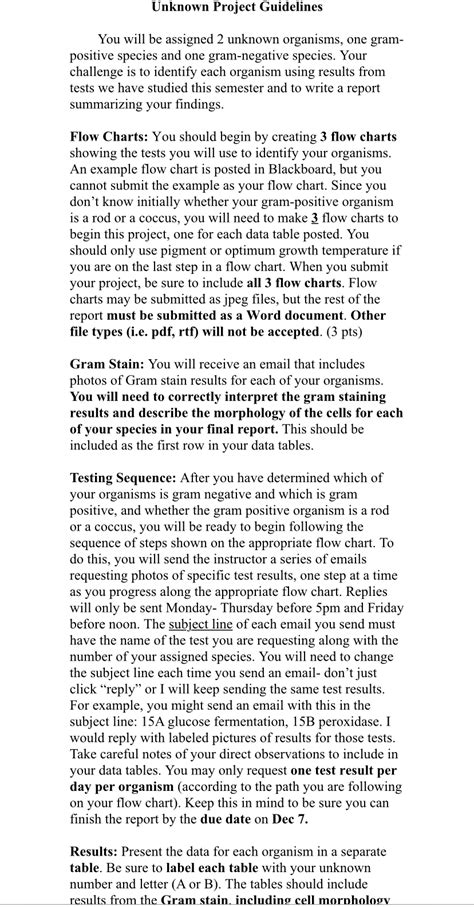Solved Example Of The Flow Chart Testing Sequence After You Have