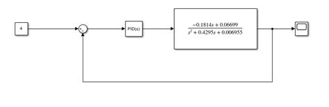 Matlab 系统辨识 Pid 自动调参 Matlab系统辨识 Csdn博客