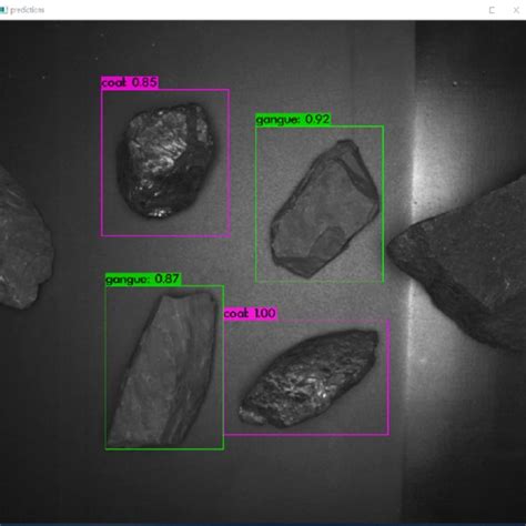 Detection Of Coal And Gangue Download Scientific Diagram
