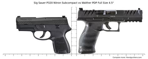 Sig Sauer P Nitron Subcompact Vs Walther PDP Full Size Size Comparison Handgun Hero