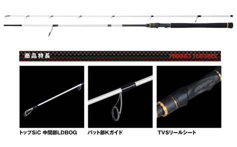 プロックス Wwse88m 湾岸ウォーカーse 竿｜釣具の通販ならキャスティングオンラインストア【公式】