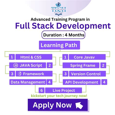 🎓 𝐓𝐞𝐜𝐡 𝐁𝐫𝐢𝐥𝐥𝐢𝐚𝐧𝐜𝐞 𝐀𝐜𝐚𝐝𝐞𝐦𝐲 Tech Brilliance Academy • Instagram Photos