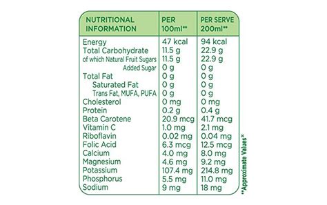 Tropicana Apple Juice Nutrition Facts Besto Blog