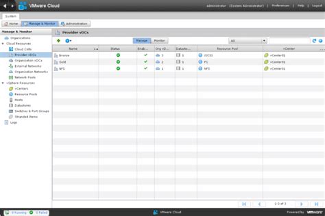 Виртуализация Vmware Vcloud Director управление облаками на базе Vmware Vsphere