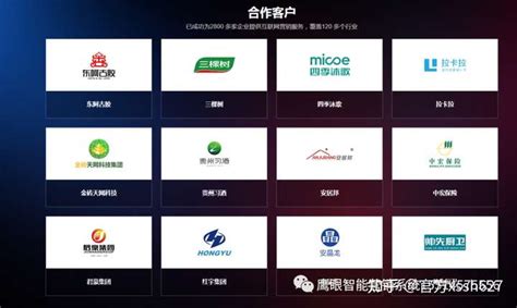 大数据高效营销系统靠谱吗 鹰眼智客