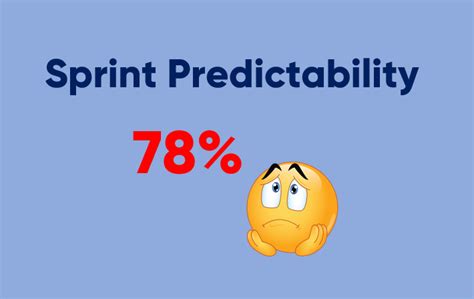 The Scrum Masters Terrifyingly Fun Dream Between Numbers And
