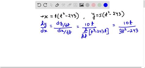 Solved Point Consider The Curve Given By The Parametric Equations X