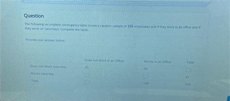 Solved Question The Following Incomplete Contingency Table Chegg