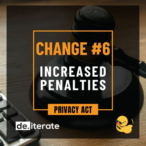 De Iterate On Linkedin Ducksinarow Deiterate Dataprivacy Privacyact Increasedpenalities