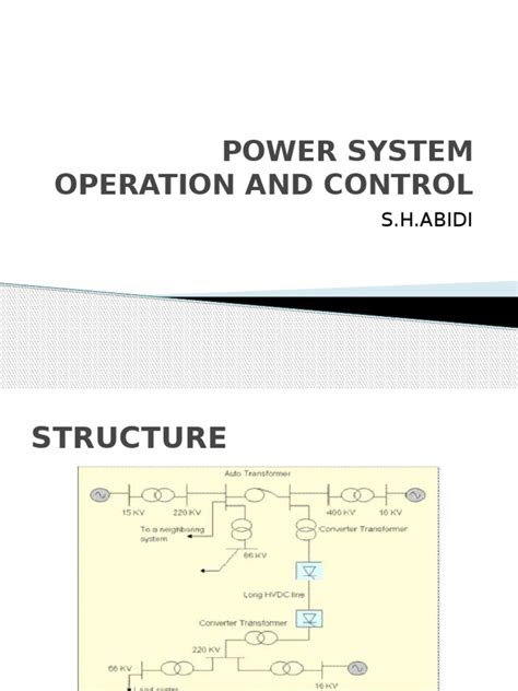 Power System Operation And Control Electrical Grid Electric Power