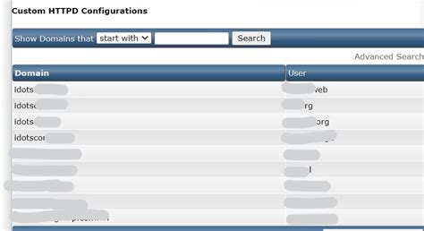Customize OpenLiteSpeed On Directadmin