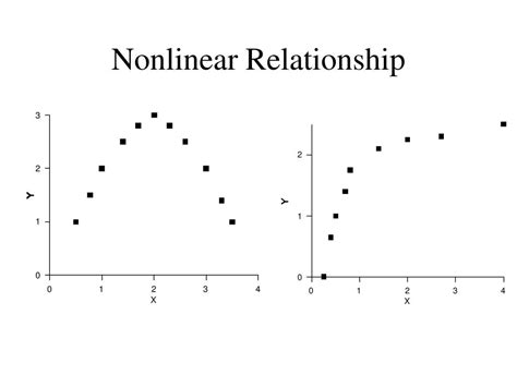 Ppt Lecture 7 8 Powerpoint Presentation Free Download Id1138648 Ppt Lecture 7 8 Powerpoint Presentation Free Download Id1138648