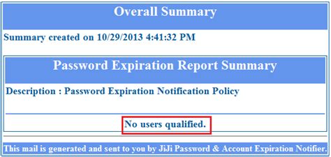 Password Account Expiration Report