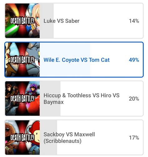 Heres A Final Update On Toc Week 4 Before Week 5 Begins Rdeathbattle