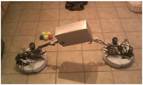 Two Hu Ie Robots Cooperate To Lift An Object One Robot Is Teleoperated Download Scientific