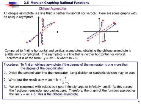 PPT Solve For F X K Where K Is The Y Value Of The Asymptote PowerPoint Presentation
