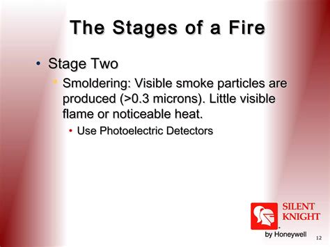 Intro To Basic Fire Alarm Technology PPT Operating Systems Computer Software And Applications