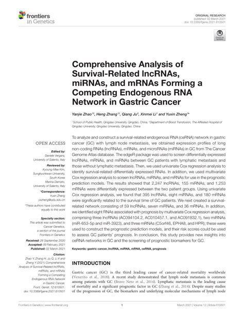 Pdf Comprehensive Analysis Of Survival Related Lncrnas Mirnas And