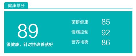 肠道健康从核心菌属开始：肠道菌群的关键肠道菌群免疫系统健康菌属 健康界