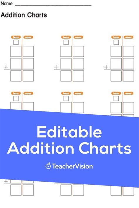 Addition Charts Addition Chart Classroom Behavior Management Math
