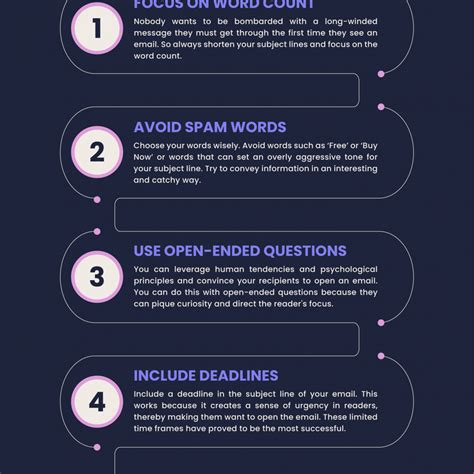 Best Email Subject Lines To Boost Your Open Rates Examples