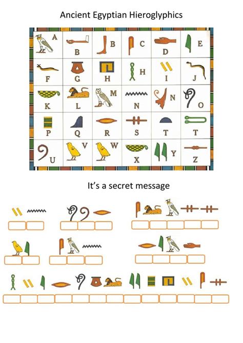 Ancient Egyptian Hieroglyphics Worksheet