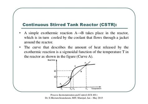 Class 10 Mathematical Modeling Of Continuous Stirred Tank Reactor S
