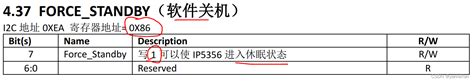 Charging management IC IP CSDN博客