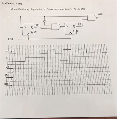 Solved Problems Pts I Fill Out The Timing Diagram For Chegg