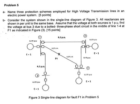 Solved Problem 5 Name Three Protection Schemes Employed For High Voltage Transmission Lines In