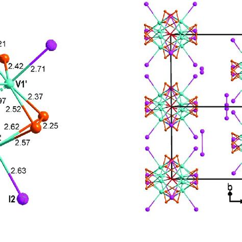 A Molecular And B Crystal Structure Of Download Scientific Diagram