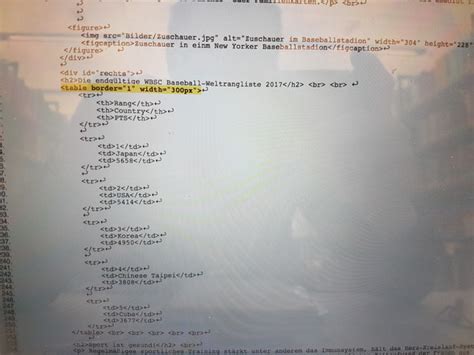 Veraltetes Css Bzw Html Element Beheben Computer Fehler Tabelle